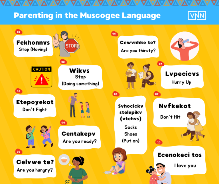 Parenting in the Muscogee Language - VNN